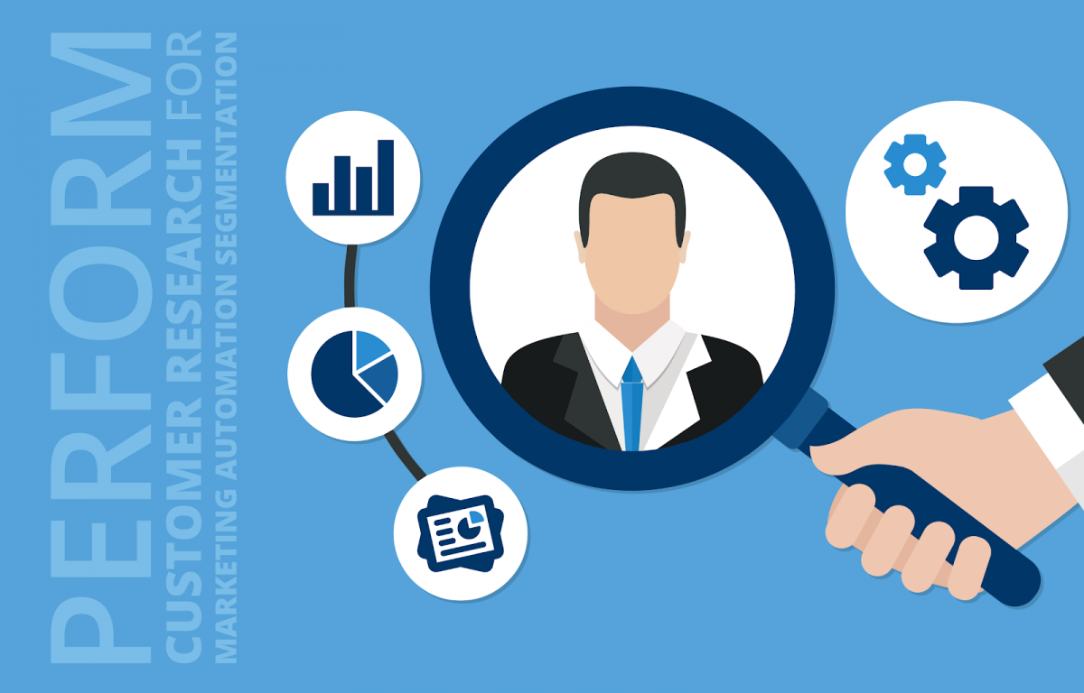 5 Easy Ways to Build Buyer Personas for Better Marketing Results ...