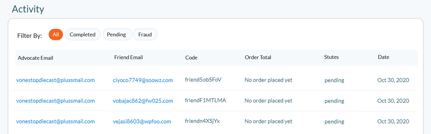 Drive 10x Sales In Your Shopify Store With Retainful's New Referral ...