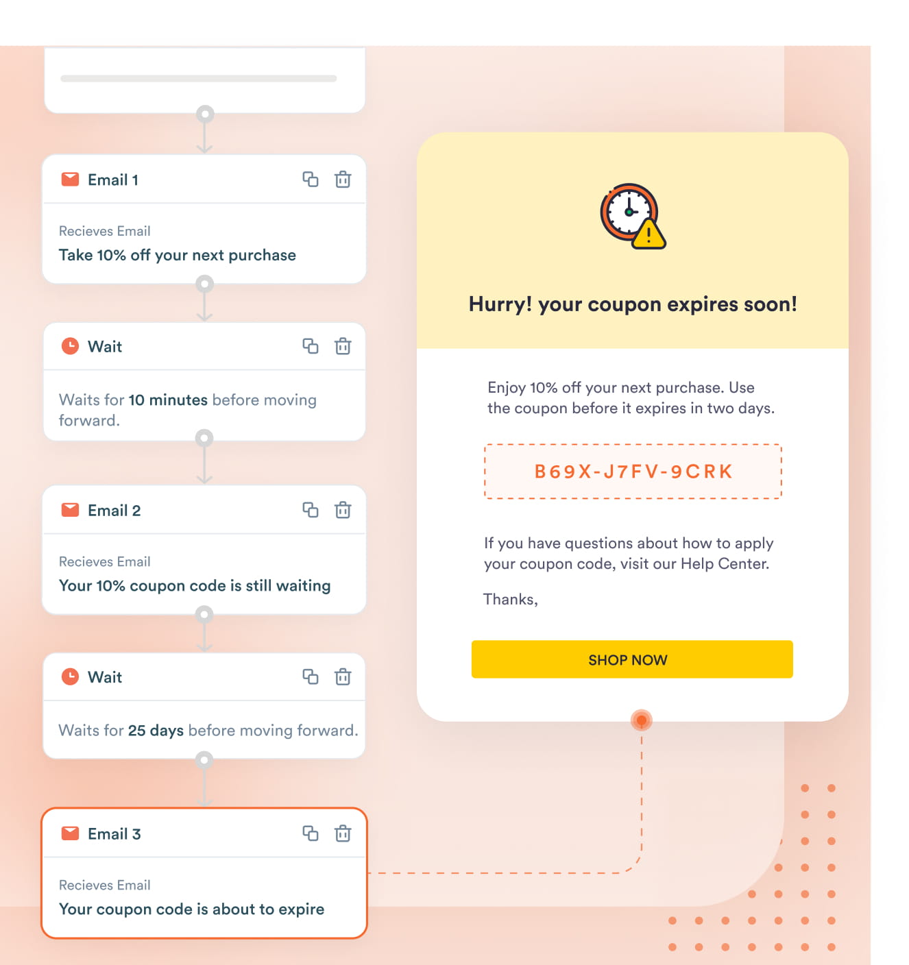 Next Order Coupons for WooCommerce & Shopify | Retainful