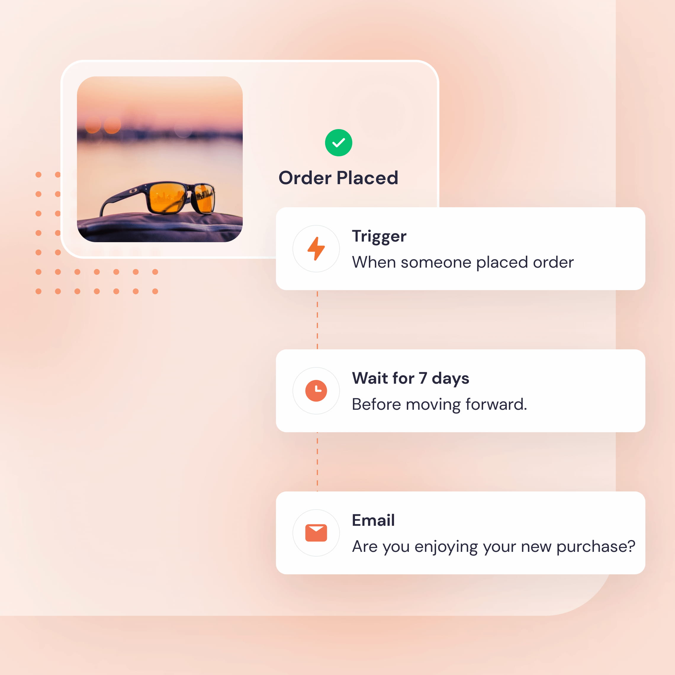 Order Follow Up Email for WooCommerce and Shopify | Retainful