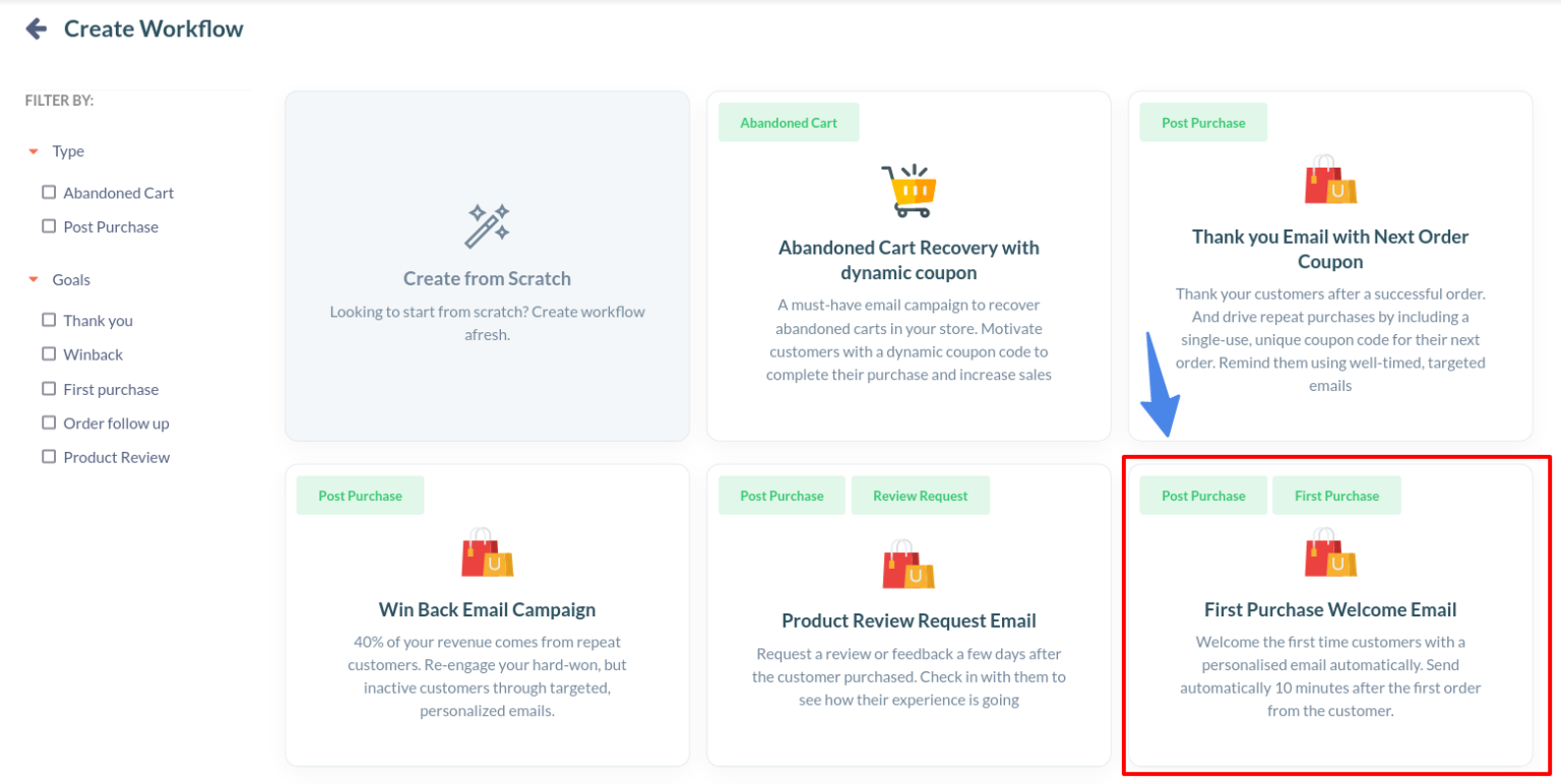 How to create an automated welcome email series effectively?