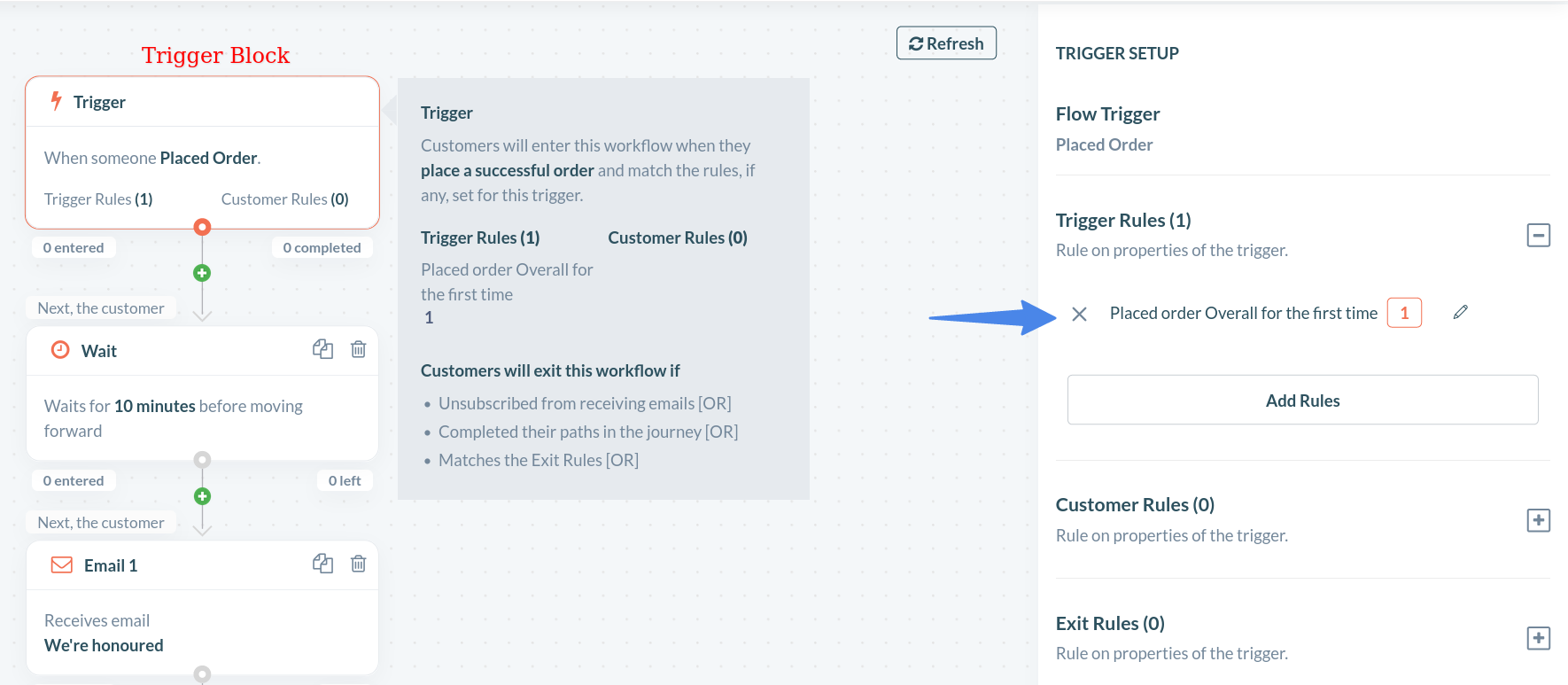 How To Create An Automated Welcome Email Series Effectively