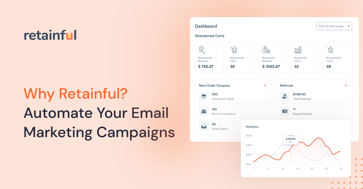 Why Retainful - Retainful