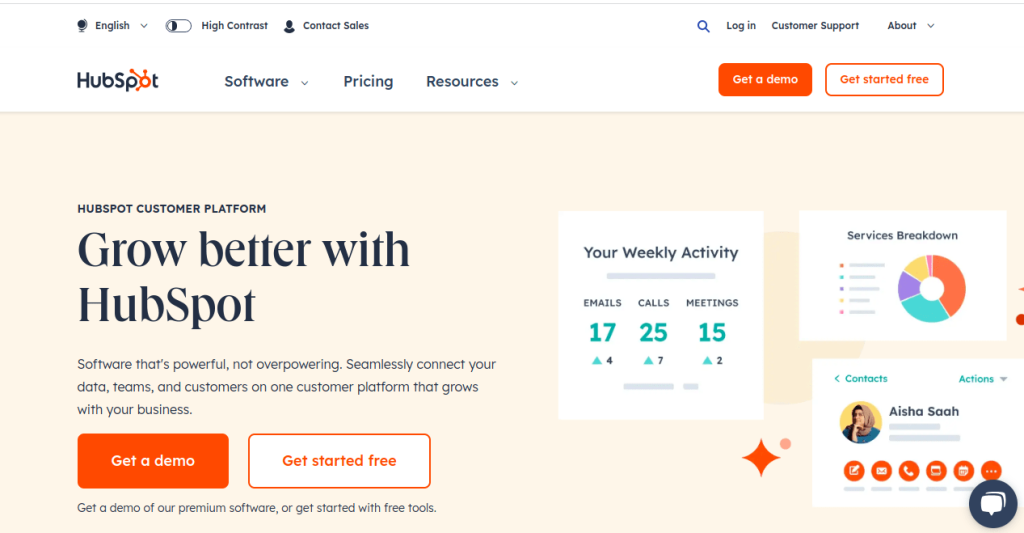 Mastering Email Automation: Steps, Tools & Examples
