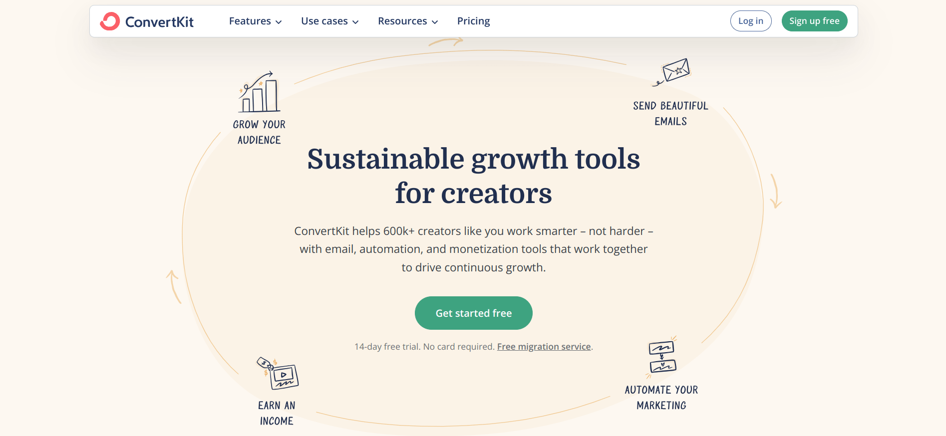 10 Best Email Marketing Software for 2024