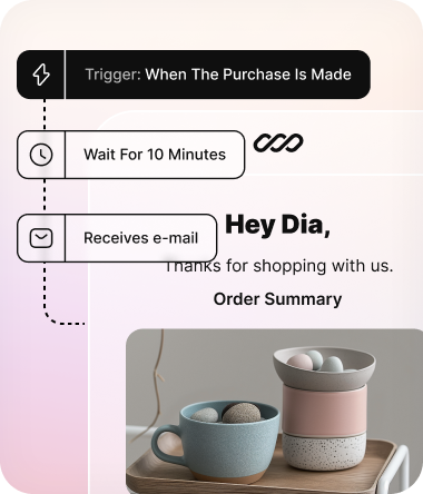9 Post-Purchase Email Examples that Retain Customers