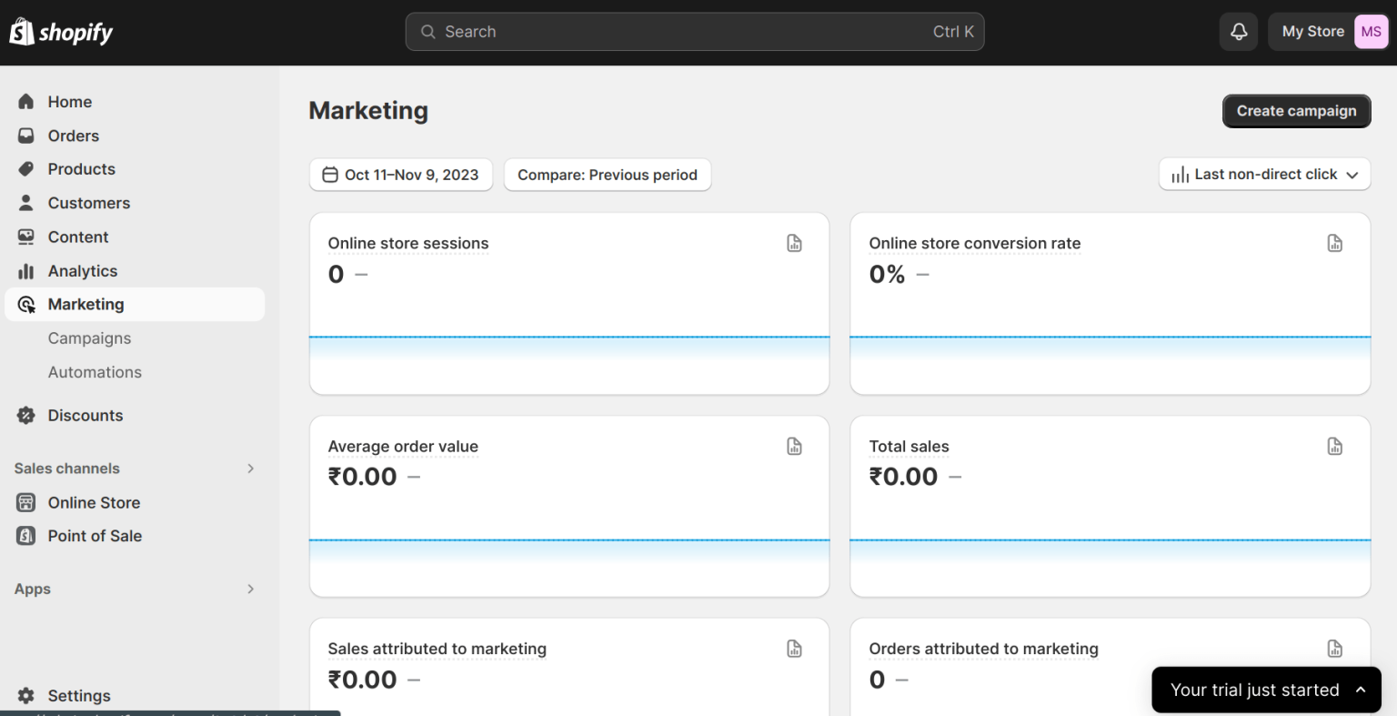 Shopify Email Marketing Guide: Automation & Best Apps 2025