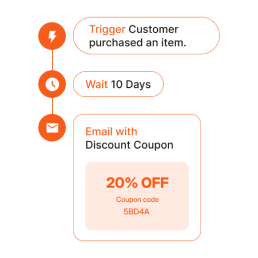 Ecommerce Email Marketing for WooCommerce & Shopify