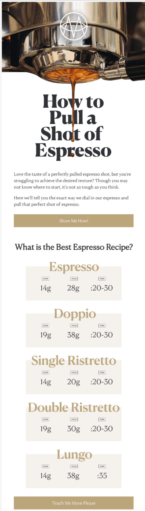 How to create a Shopify welcome email - A step-by-step guide