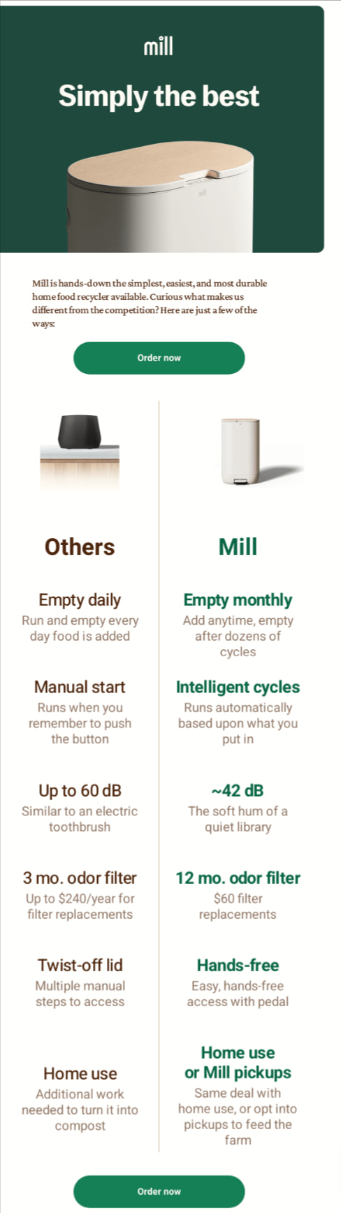 15 Best Email Marketing Examples for 2025