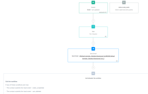 8 Best Email Automation Software Comparison (2025)