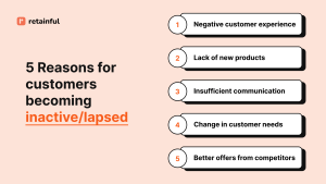 9 Best Win-Back Email Examples that Retain Lost Customers
