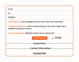 9 Best Win-Back Email Examples that Retain Lost Customers